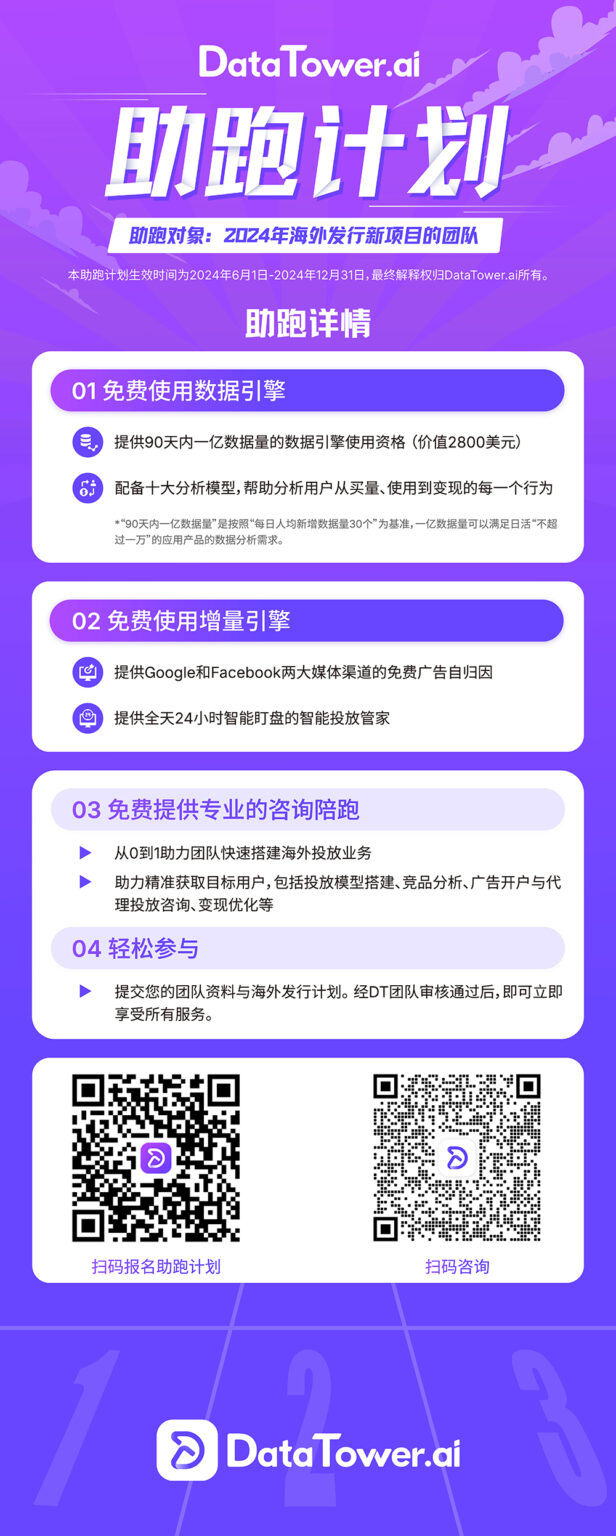 DataTower.ai 首次亮相GTC2024全球流量大会，推出「助跑计划」 - DataTower.ai